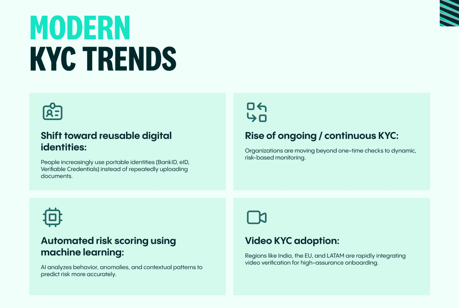 2025 Guide to acceptable KYC documents | Veriff.com