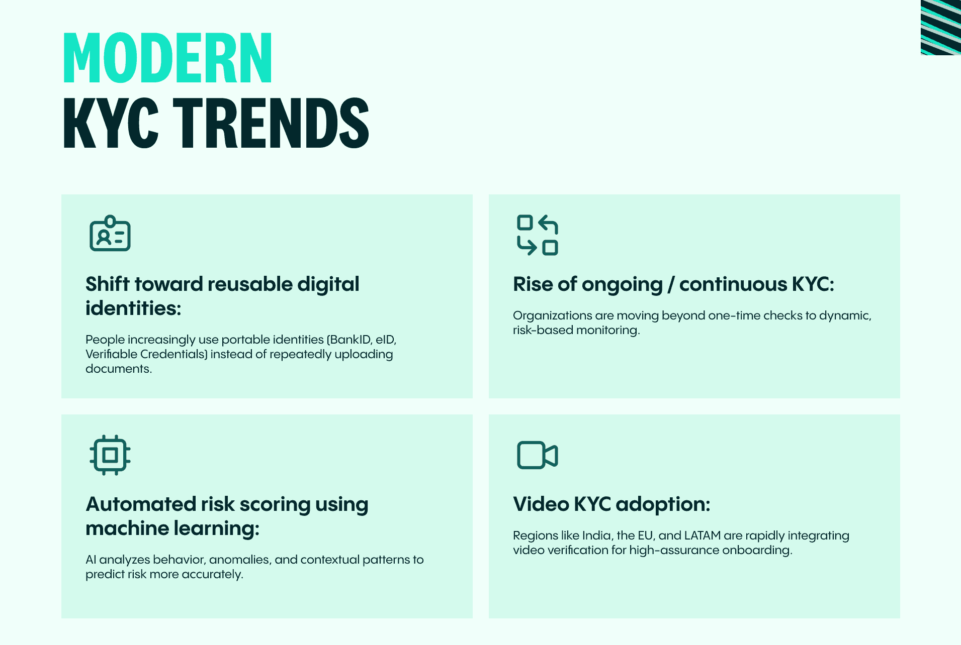 2025 Guide to acceptable KYC documents | Veriff.com