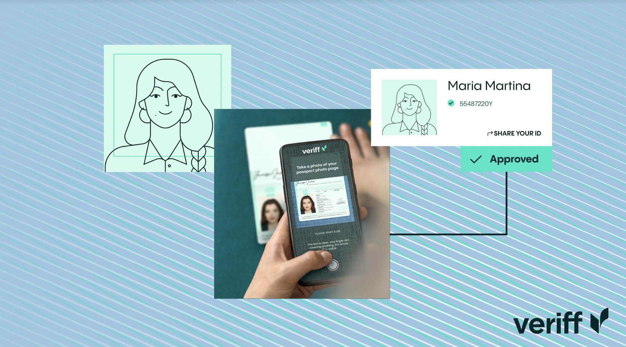 How identity verification (IDV) is powering the future of banking | Veriff