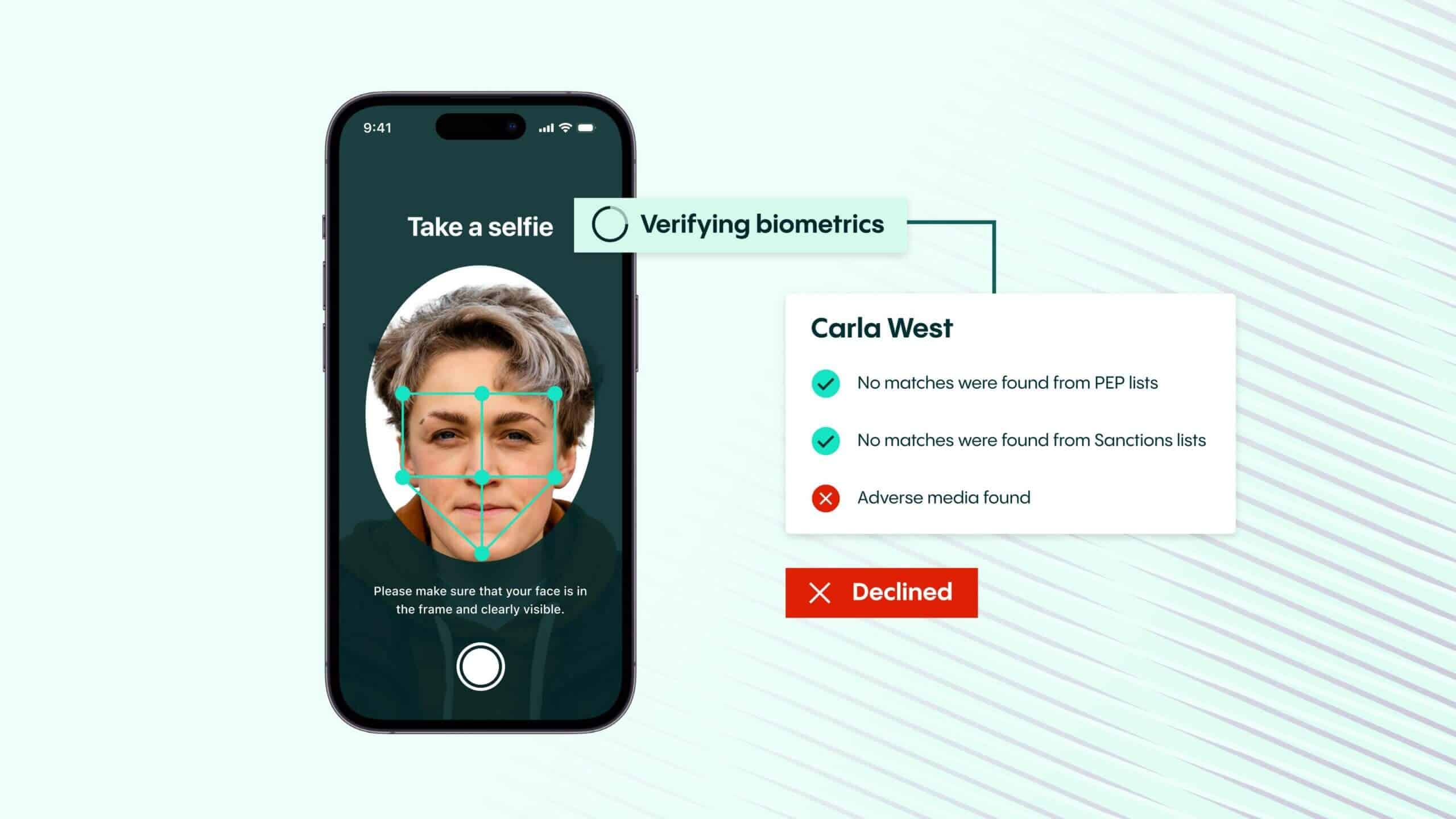 Biometric Digital Identity Flagship Prism Report 2024 | Veriff