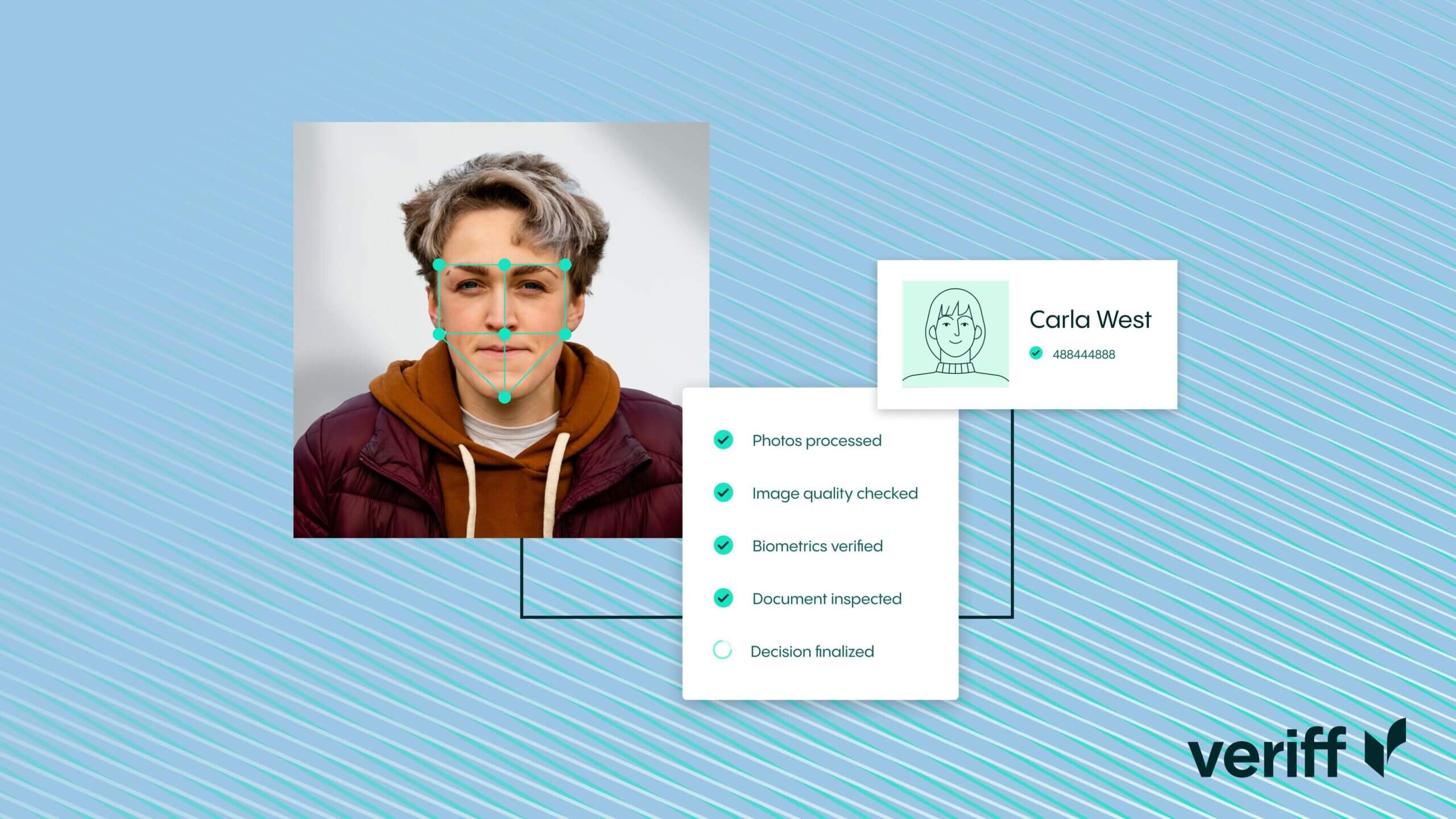 What is facial recognition?