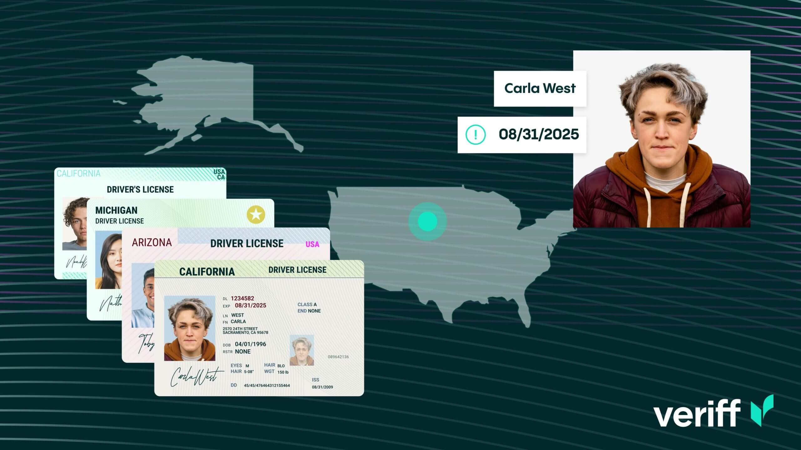 The Real ID Act and Beyond | Veriff