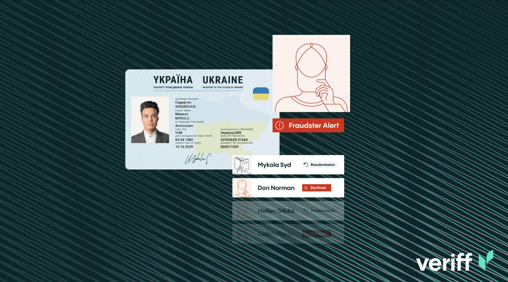 How to spot a fake ID