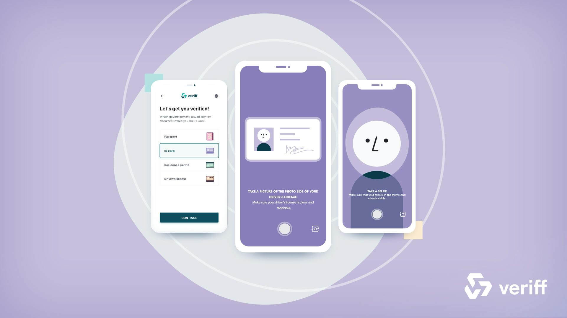 Novedades - Enero y Febrero 2021: Actualización de Producto de Veriff
