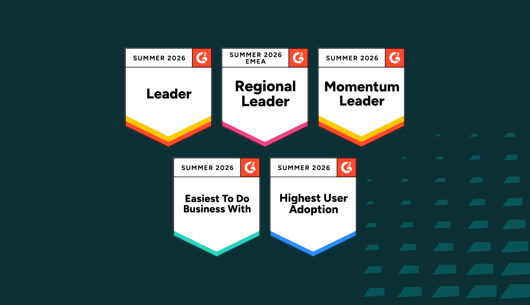 Leader in G2's Summer 2026 Identity Verification Grid® Report | Veriff.com